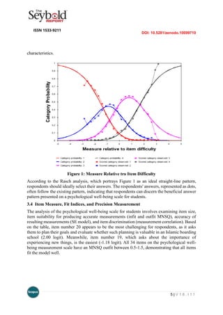 PSYCHOMETRIC PROPERTIES OF PSYCHOLOGICAL WELL-BEING FOR STUDENTS IN BOARDING SCHOOLS: A RASCH ...