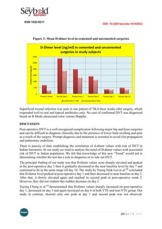 ANALYSIS OF D-DIMER VALUES IN POST-OPERATIVE PATIENTS OF MAJOR HIP AND ...