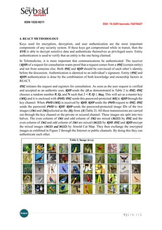 REMOTE ENTITY AUTHENTICATION USING CHAOTIC MAPS IN TELEMEDICINE (REACT ...