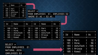 V19 join method-c | PPT