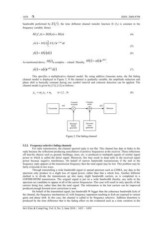 Improvement of Fading Channel Modeling Performance for Wireless Channel | PDF