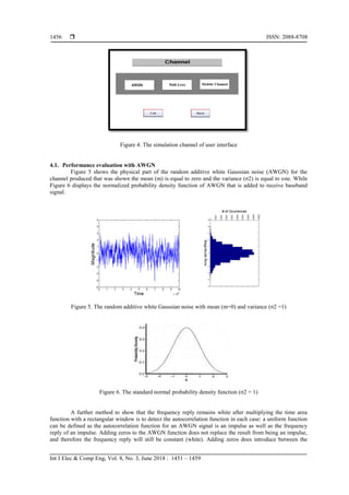 Improvement of Fading Channel Modeling Performance for Wireless Channel | PDF