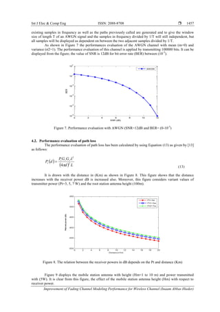 Improvement of Fading Channel Modeling Performance for Wireless Channel | PDF
