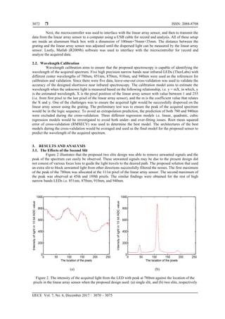 Design and Development of a Shortwave near Infrared Spectroscopy using NIR LEDs and Regression ...