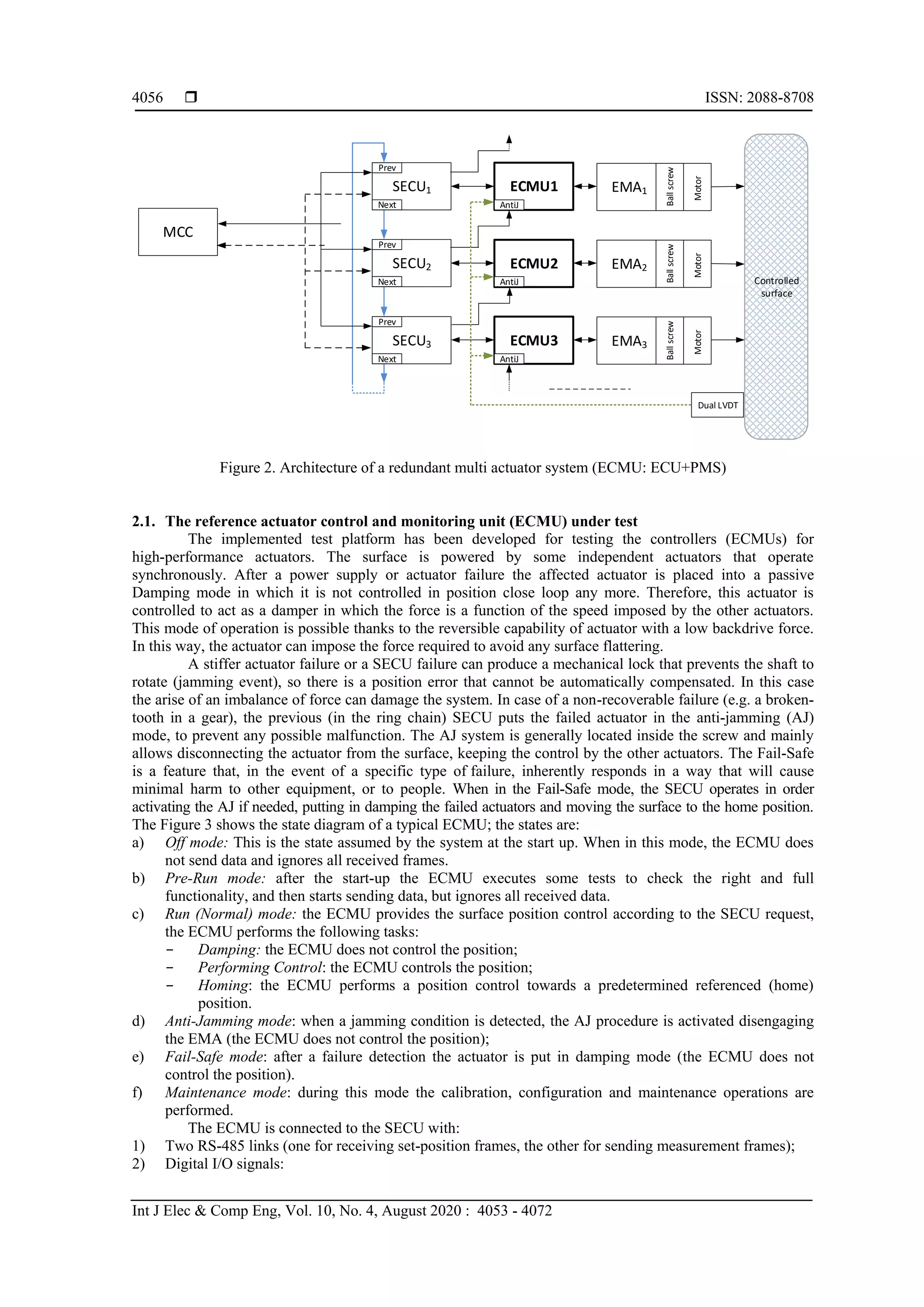Test platform for electronic control units of high-performance safety ...