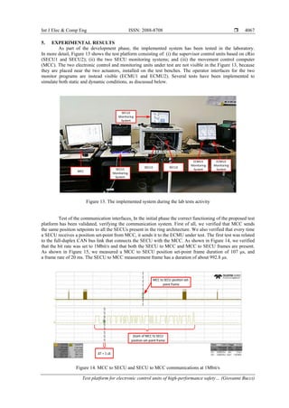 Test platform for electronic control units of high-performance safety ...