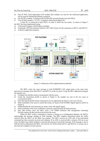 Test platform for electronic control units of high-performance safety ...