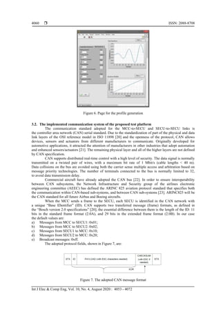 Test platform for electronic control units of high-performance safety ...