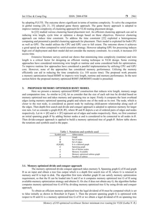Memory and I/O optimized rectilinear Steiner minimum tree routing for VLSI | PDF