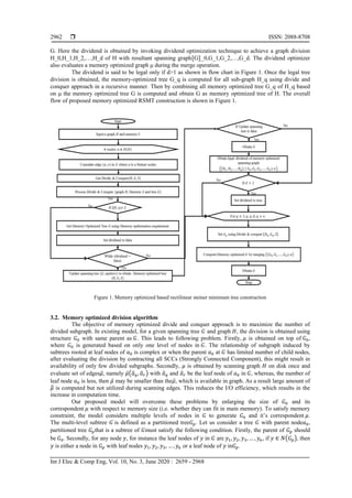 Memory and I/O optimized rectilinear Steiner minimum tree routing for VLSI | PDF