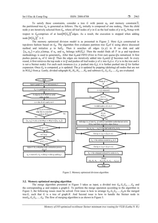 Memory and I/O optimized rectilinear Steiner minimum tree routing for VLSI | PDF