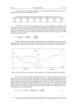 Noise Characterization in InAlAs/InGaAs/InP pHEMTs for Low Noise Applications | PDF