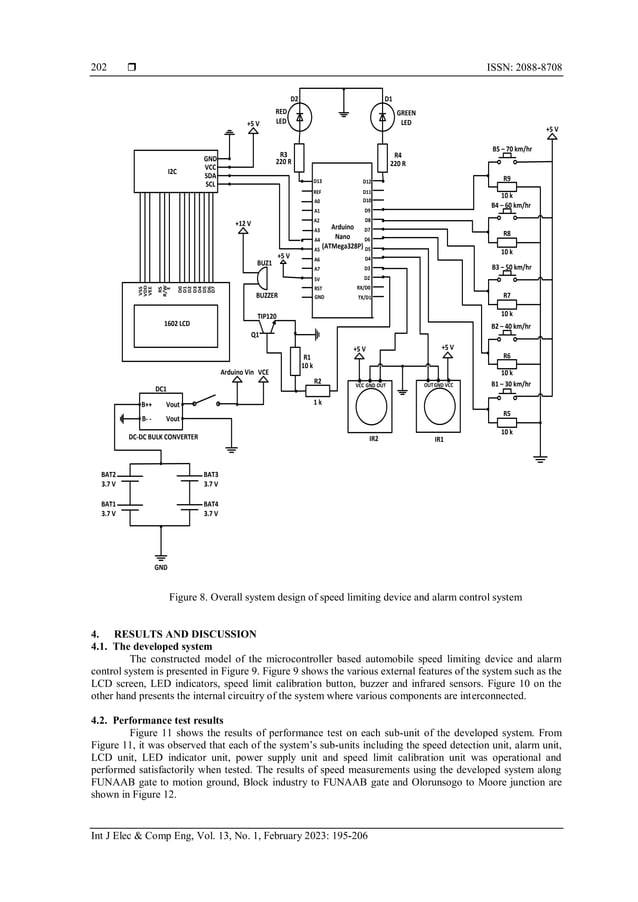 Development of a microcontroller based automobile speed limiting device and alarm control system ...