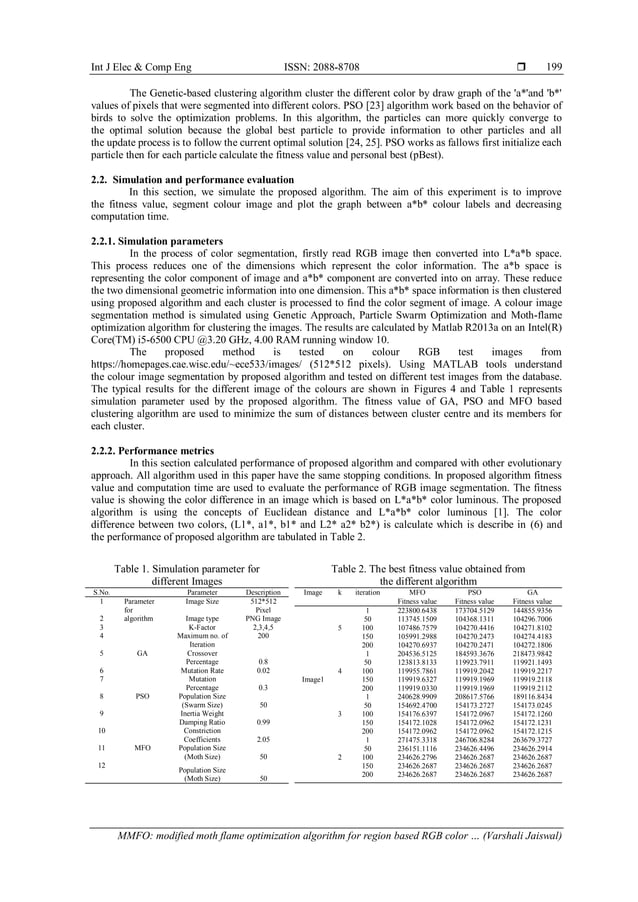 MMFO: modified moth flame optimization algorithm for region based RGB color image segmentation ...