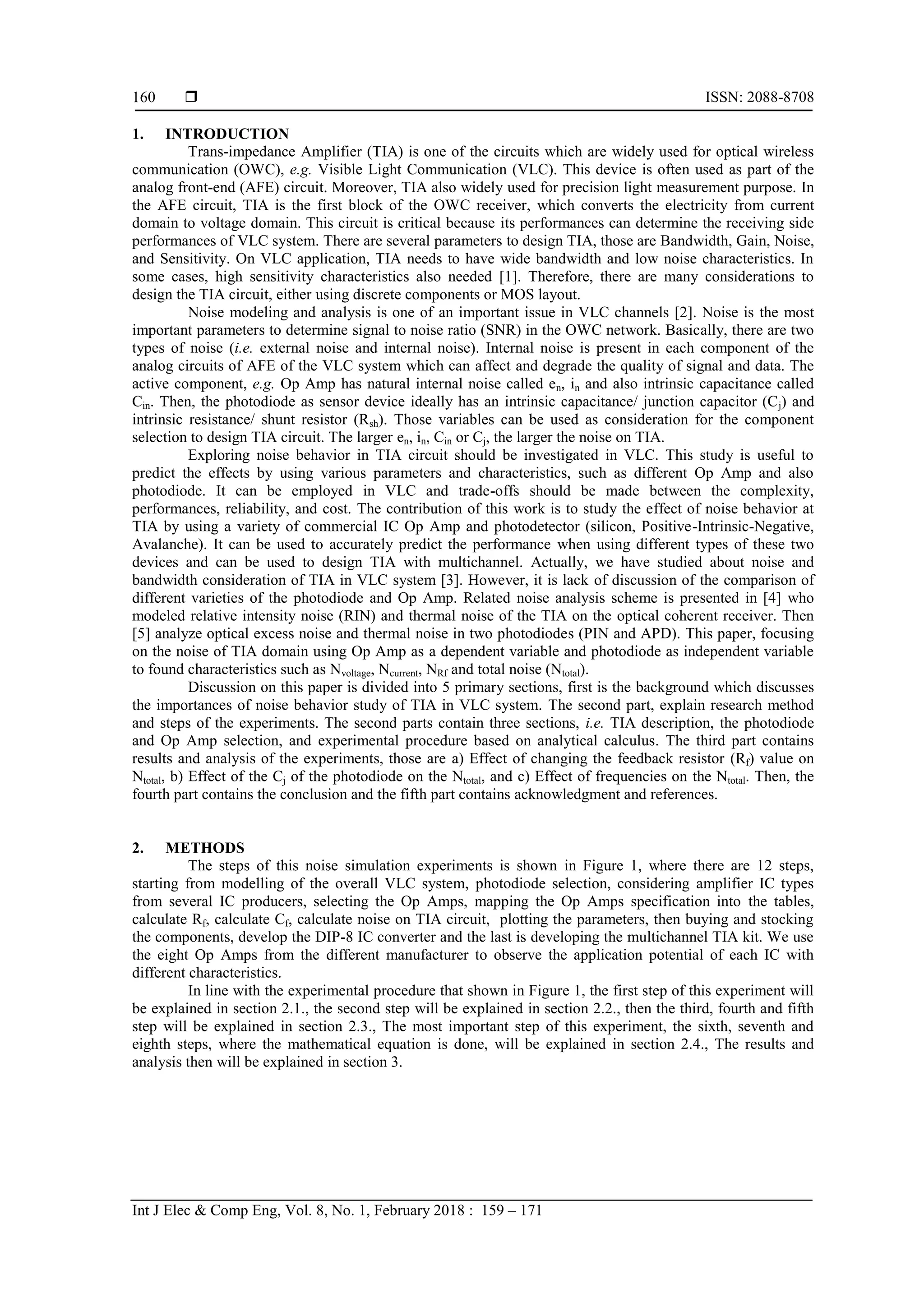 Noise Analysis of Trans-impedance Amplifier (TIA) in Variety Op Amp for use in Visible Light ...