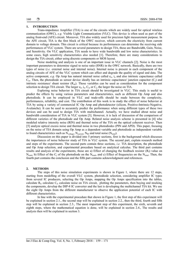 Noise Analysis of Trans-impedance Amplifier (TIA) in Variety Op Amp for use in Visible Light ...
