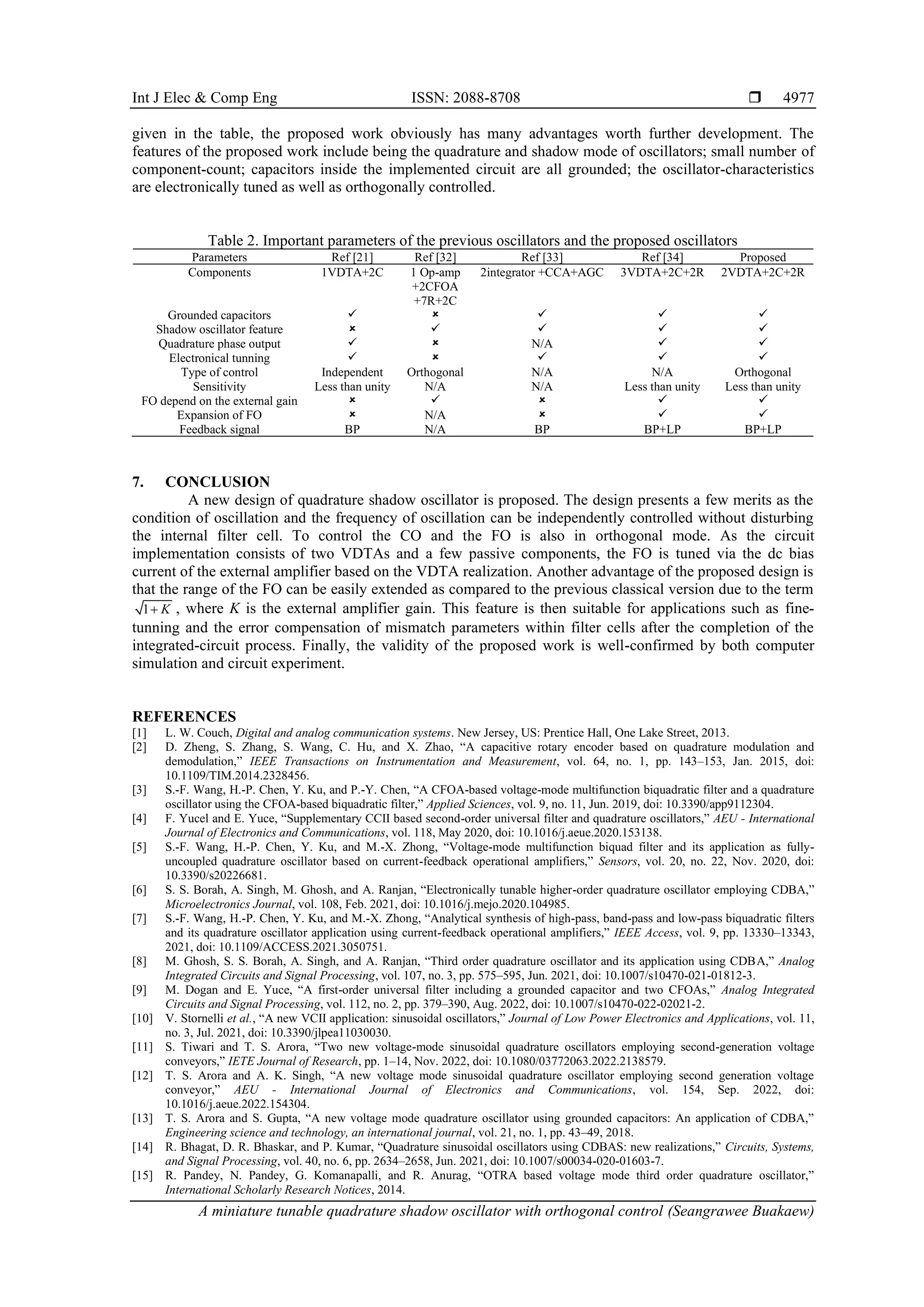A miniature tunable quadrature shadow oscillator with orthogonal ...