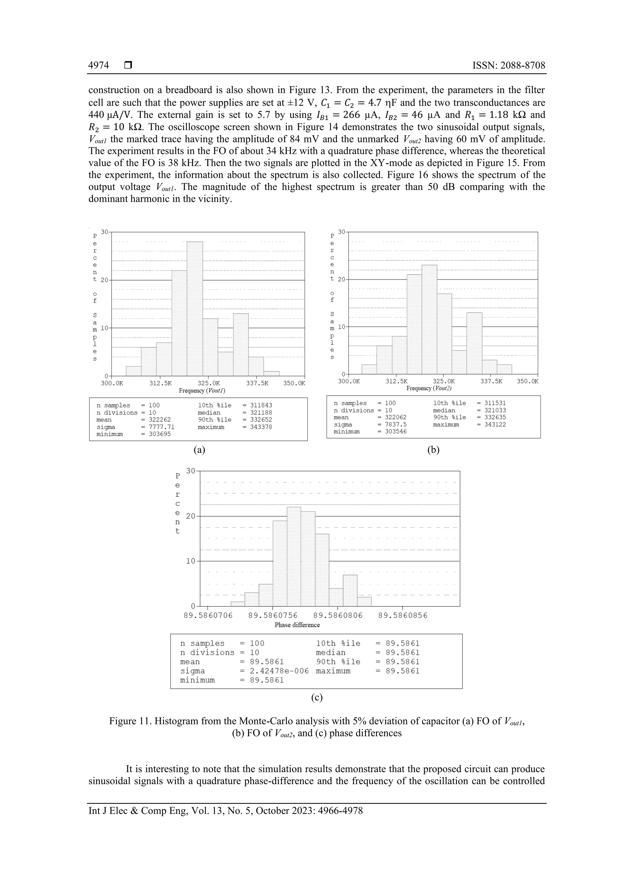 A miniature tunable quadrature shadow oscillator with orthogonal ...