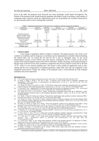 A miniature tunable quadrature shadow oscillator with orthogonal control | PDF