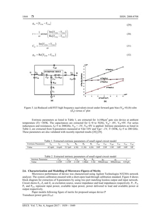 TCAD Simulations and Small Signal Modeling of DMG AlGaN/GaN HFET | PDF | Chemistry | Science