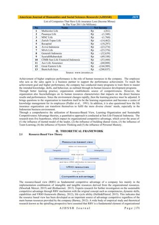 Achieving Corporate Competitiveness: The Establishment of Learning ...