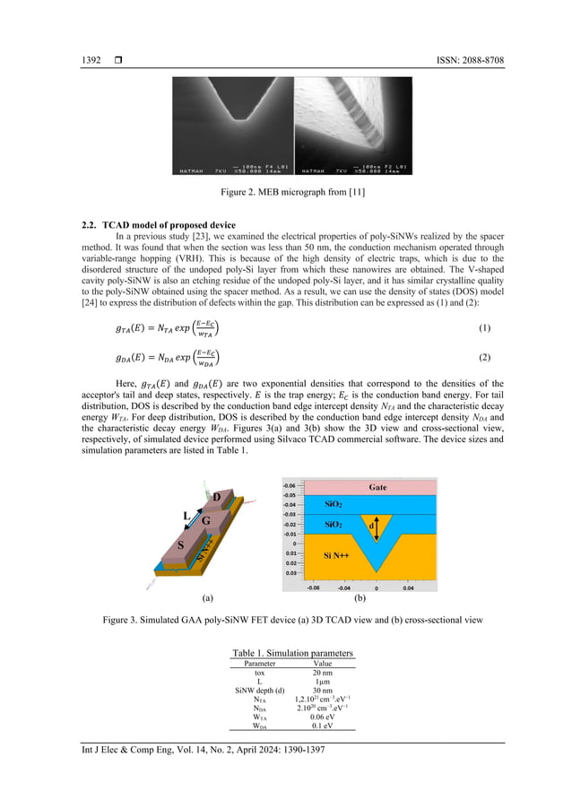 A proposal and simulation analysis for a novel architecture of gate-all-around polycrystalline ...