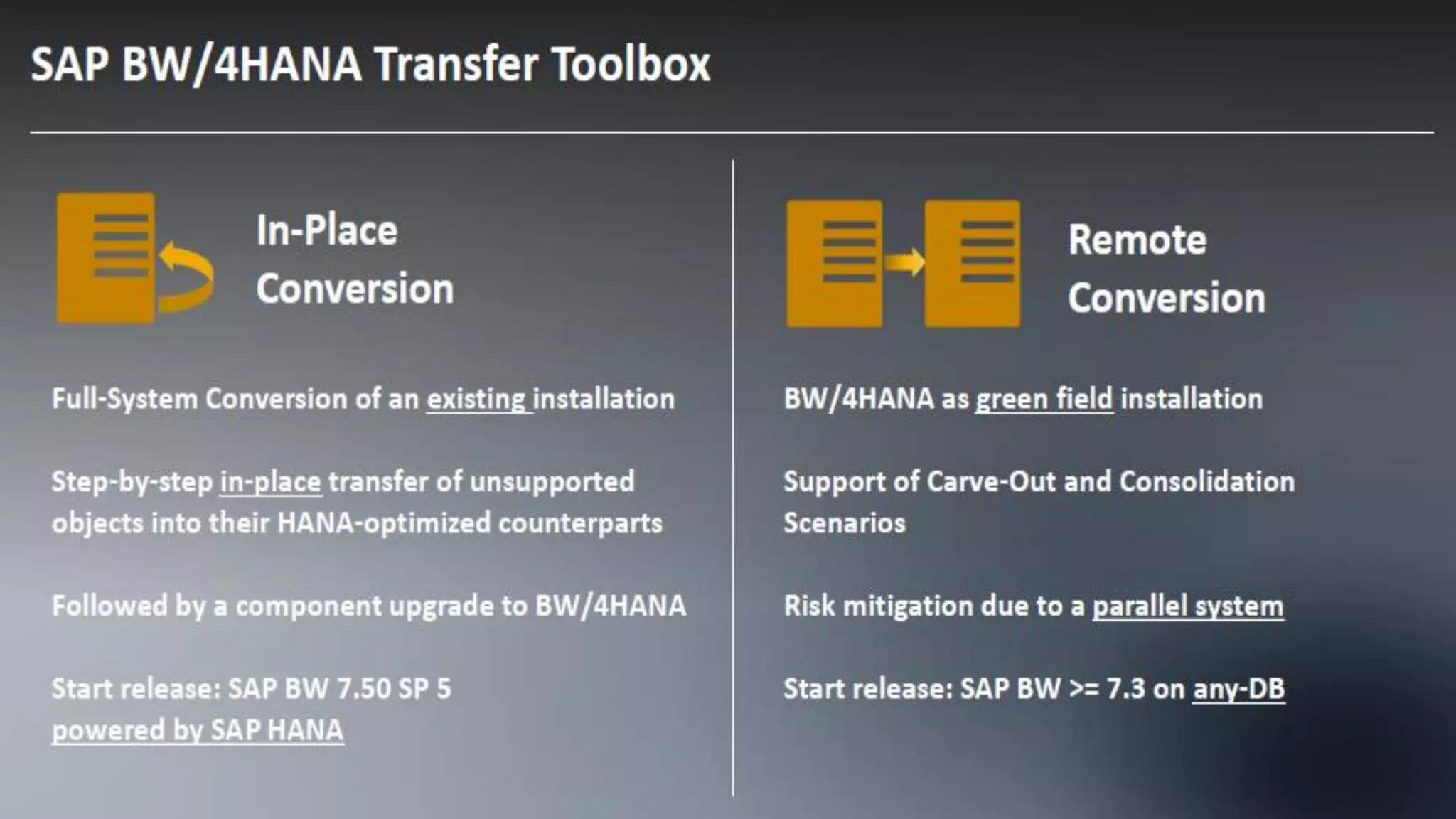 SAP BW to BW4HANA Migration | PDF