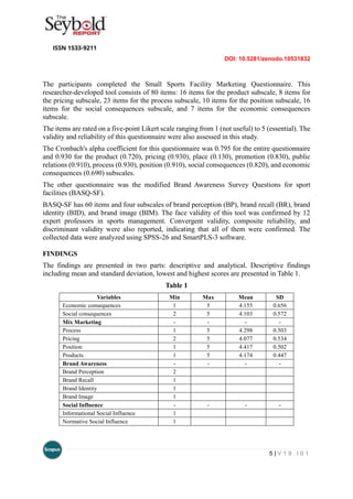 DESIGNING A NEIGHBORHOOD-BASED SPORTS MARKETING MODEL FOR SMALL VENUES ...