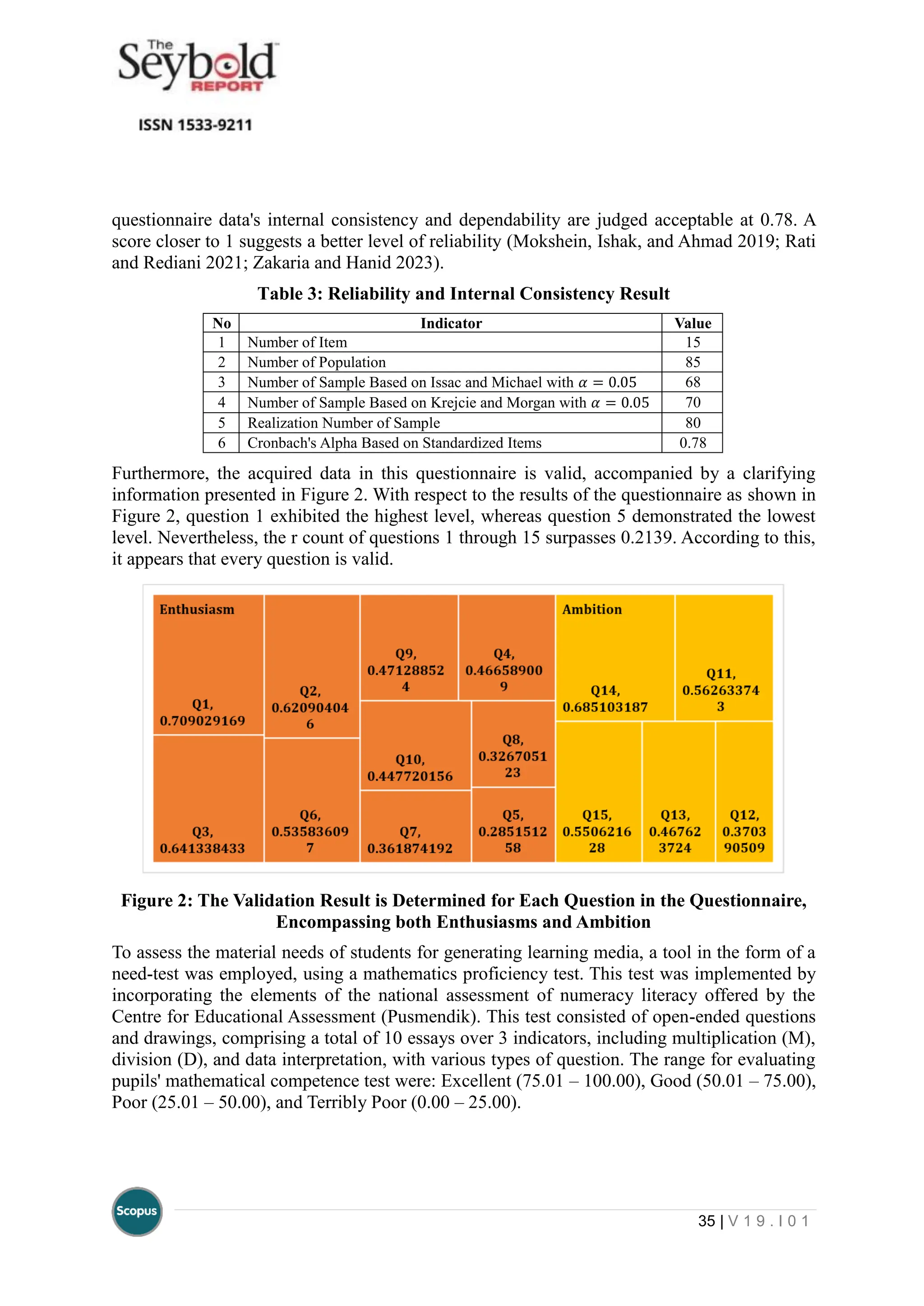 ELEMENTARY SCHOOL MATHEMATICS EDUCATION: ARE STUDENTS ENTHUSIASTIC ...