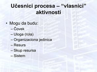 UPRO - BPMN – Notacija za modeliranje poslovnih procesa | PPT