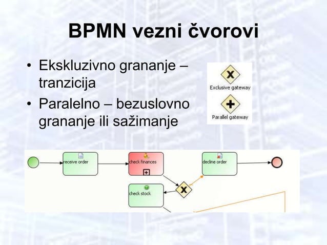 UPRO - BPMN – Notacija za modeliranje poslovnih procesa | PPT