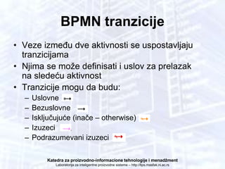 UPRO - BPMN – Notacija za modeliranje poslovnih procesa | PPT