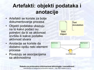 UPRO - BPMN – Notacija za modeliranje poslovnih procesa | PPT