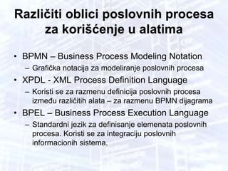 UPRO - BPMN – Notacija za modeliranje poslovnih procesa | PPT