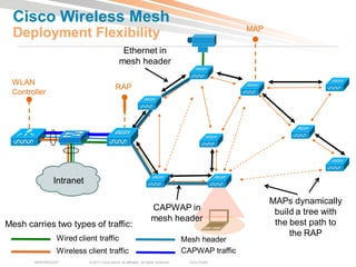 Design and Deployment of Outdoor Mesh Wireless Networks | PDF