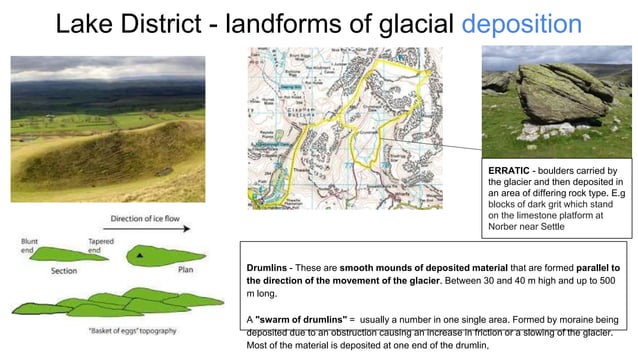 AQA gcse geography physical landscapes: Lake District glacial landforms ...