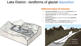AQA gcse geography physical landscapes: Lake District glacial landforms ...