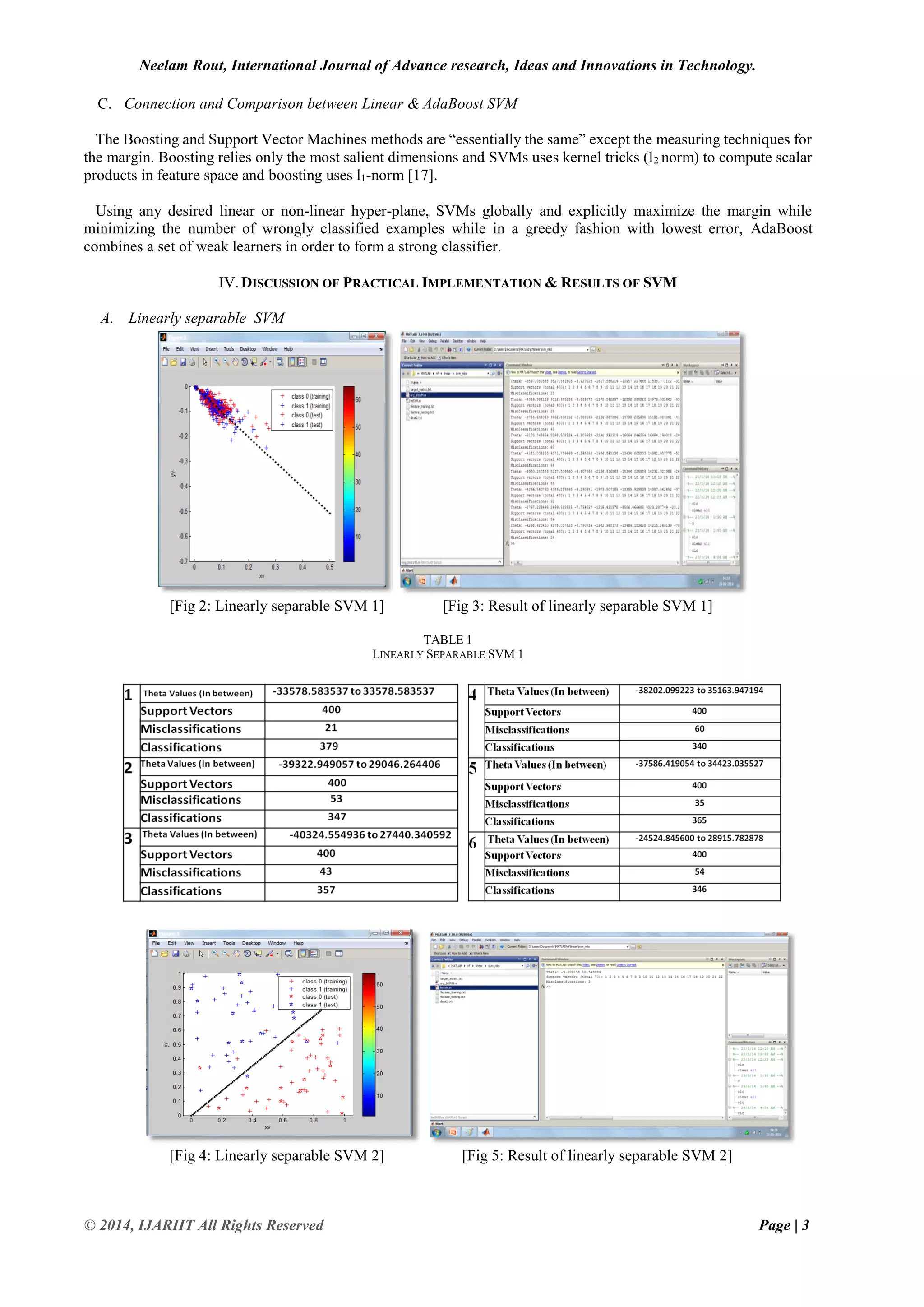 Classifications And Misclassifications Of Eeg Signals Using Linear And Adaboost Support Vector