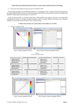 Classifications & Misclassifications of EEG Signals using Linear and AdaBoost Support Vector ...