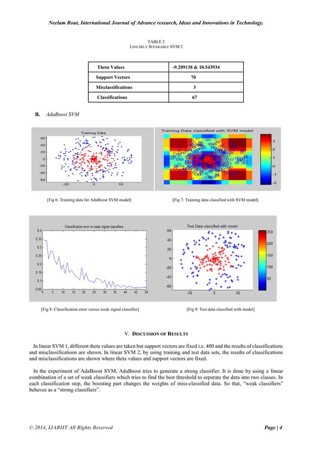 Classifications & Misclassifications of EEG Signals using Linear and AdaBoost Support Vector ...