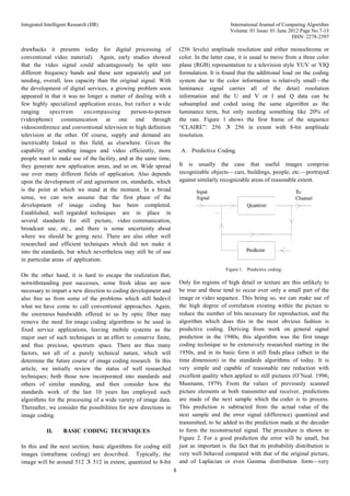 Image and Video Compression Techniques | DOC