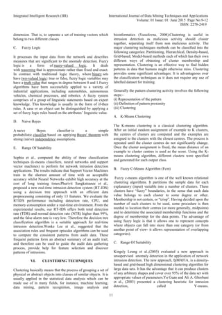 Study on Data Mining Suitability for Intrusion Detection System (IDS) | PDF