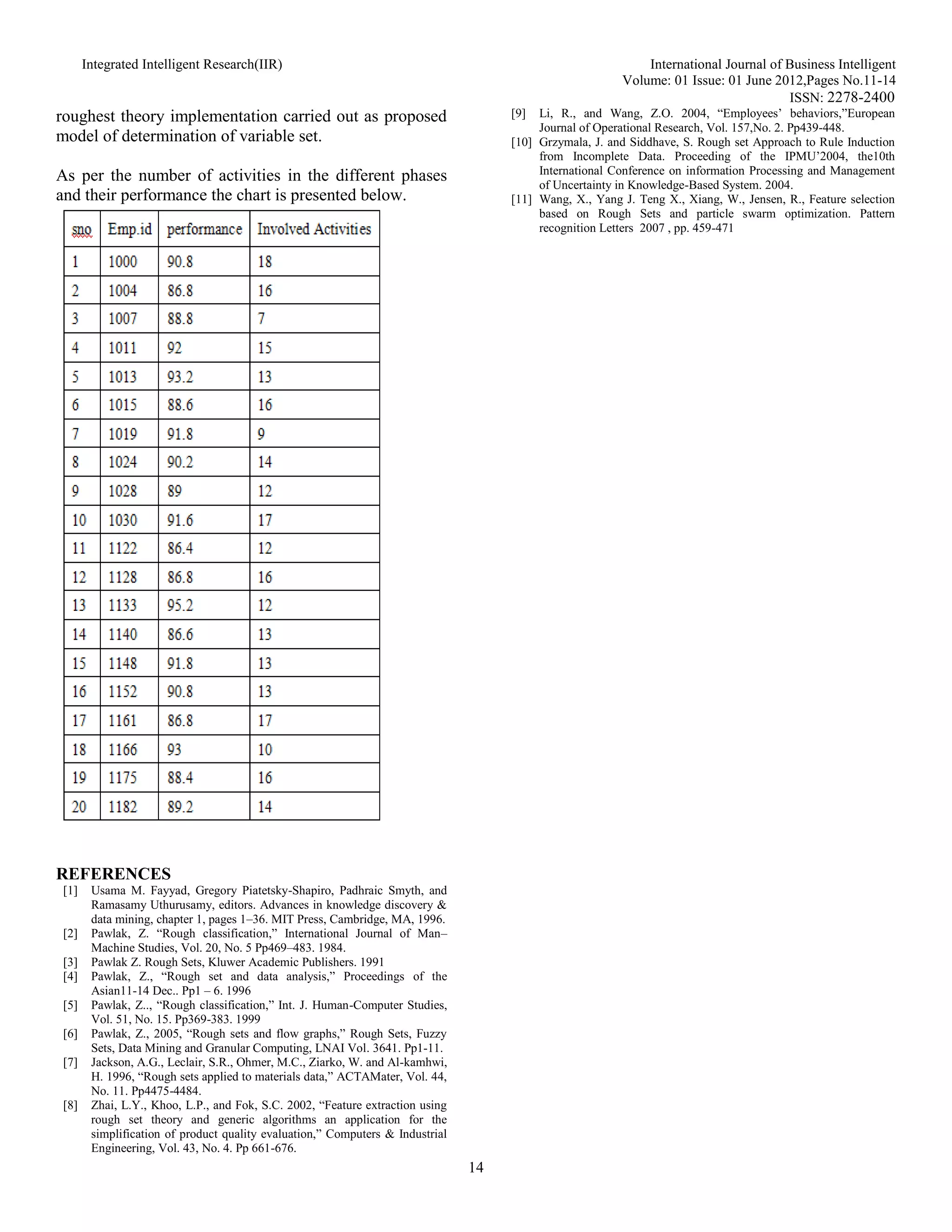 Knowledge Identification using Rough Set Theory in Software Development Processes | DOCX