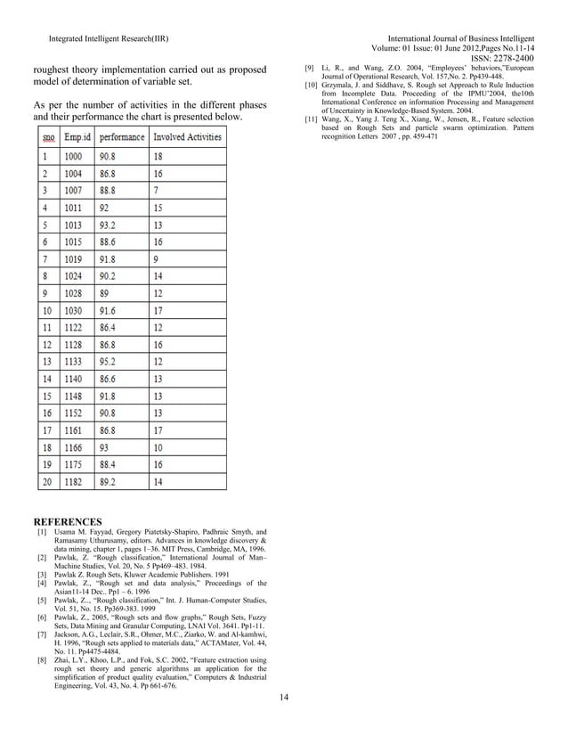 Knowledge Identification Using Rough Set Theory In Software Development Processes Pdf