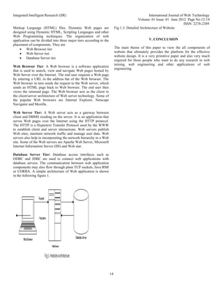 Basics of Website Design | DOCX | Web Design and HTML | Internet