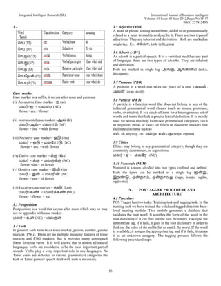 Pos Tagging for Classical Tamil Texts | PDF