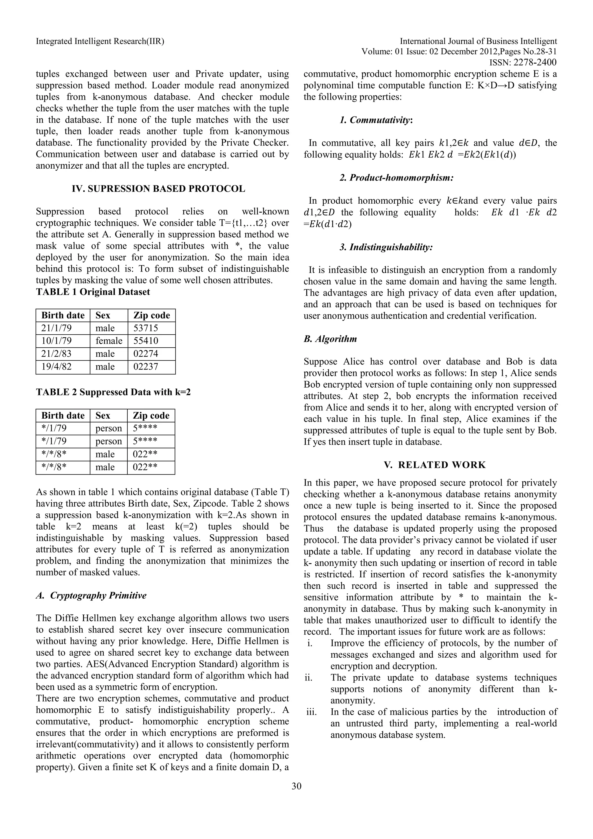 Protecting Privacy When Disclosing Information: K Anonymity and its Enforcement Through ...