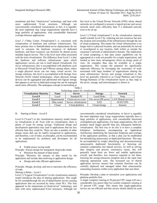 Green Computing - Maturity Model for Virtualization | PDF | Cloud Computing | Internet