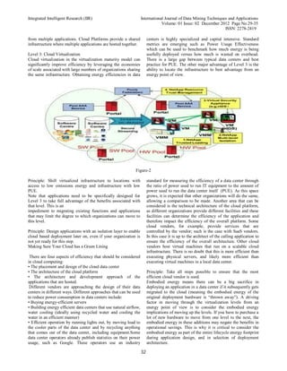 Green Computing - Maturity Model for Virtualization | PDF | Cloud Computing | Internet