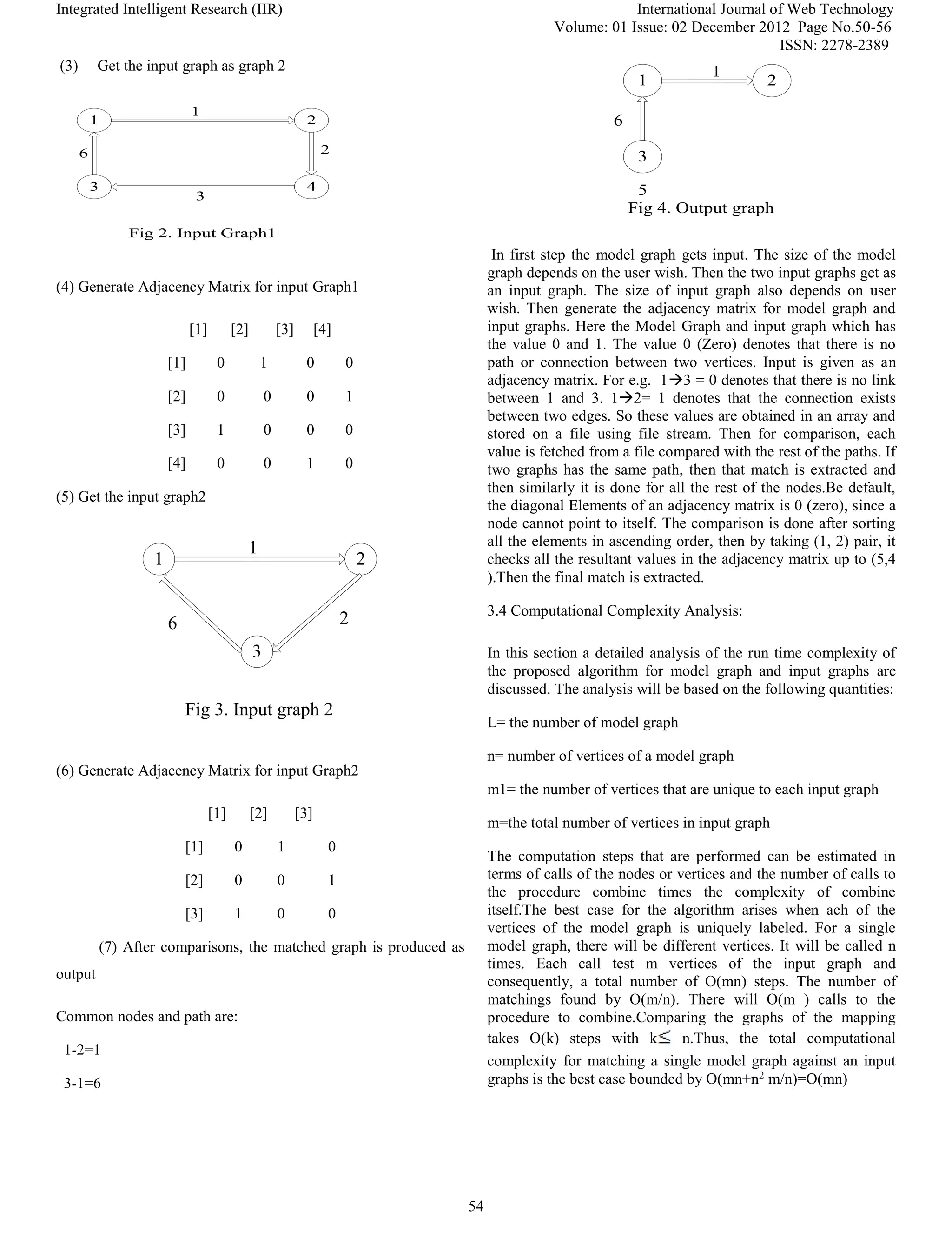 Graph Matching Algorithm Through Isomorphism Detection Pdf